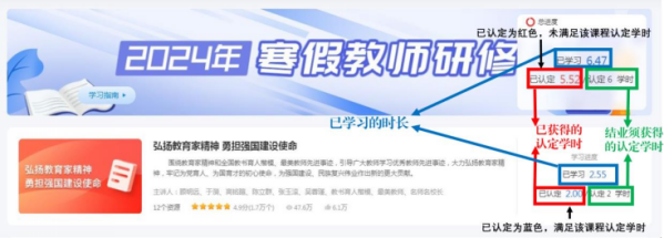 2024年寒假教师研修，快速学习方法，保姆级教程！ - 龙岩市教育公共服务平台